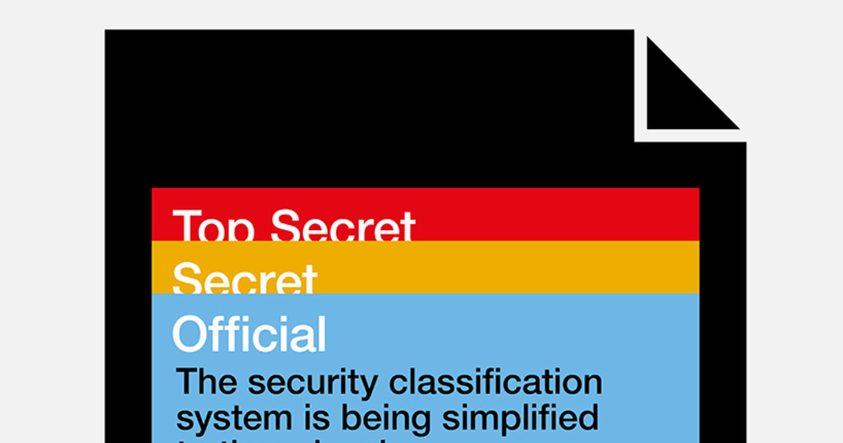 Red Stone | Security classification posters