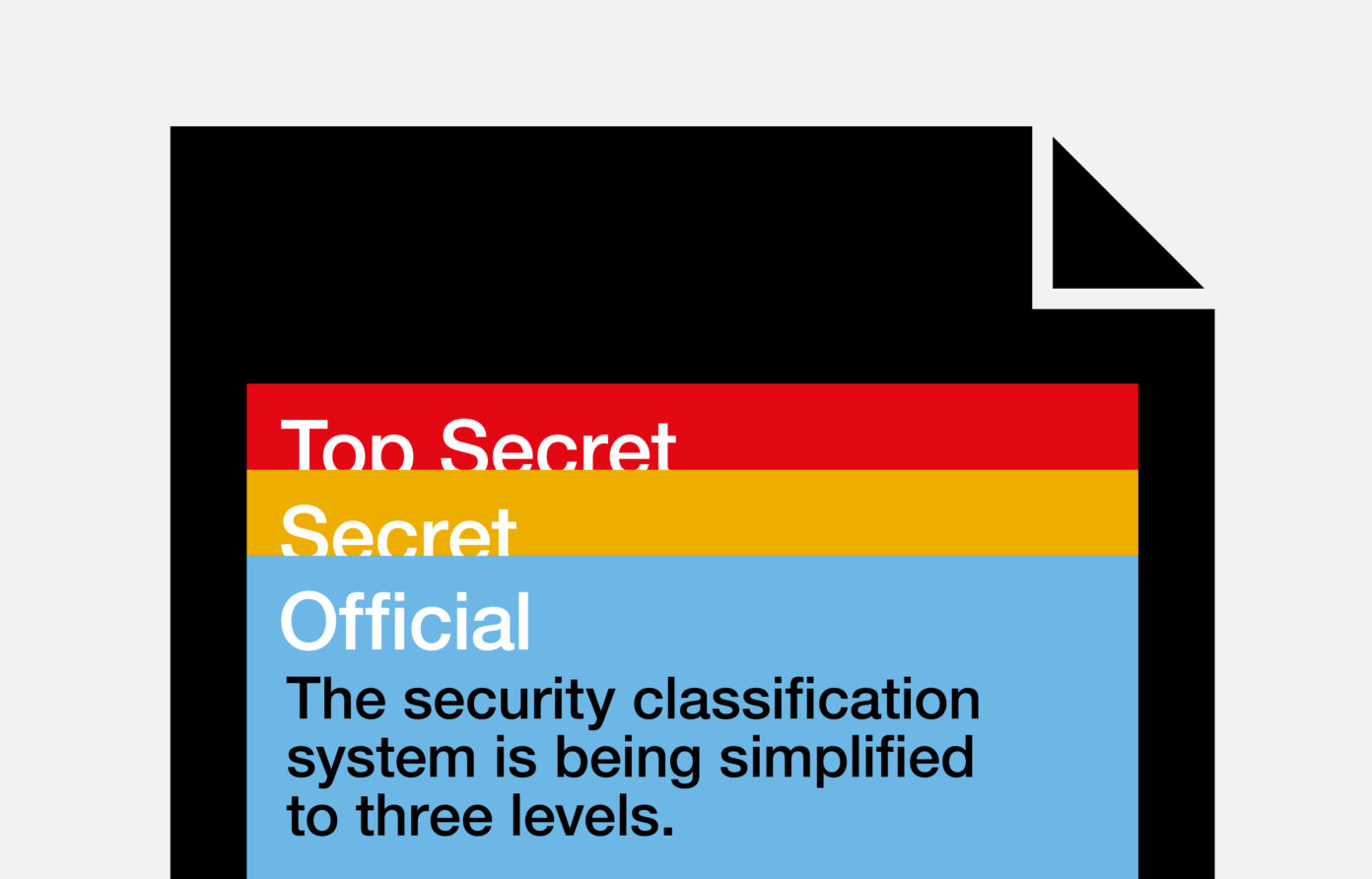 Red Stone | Security classification posters
