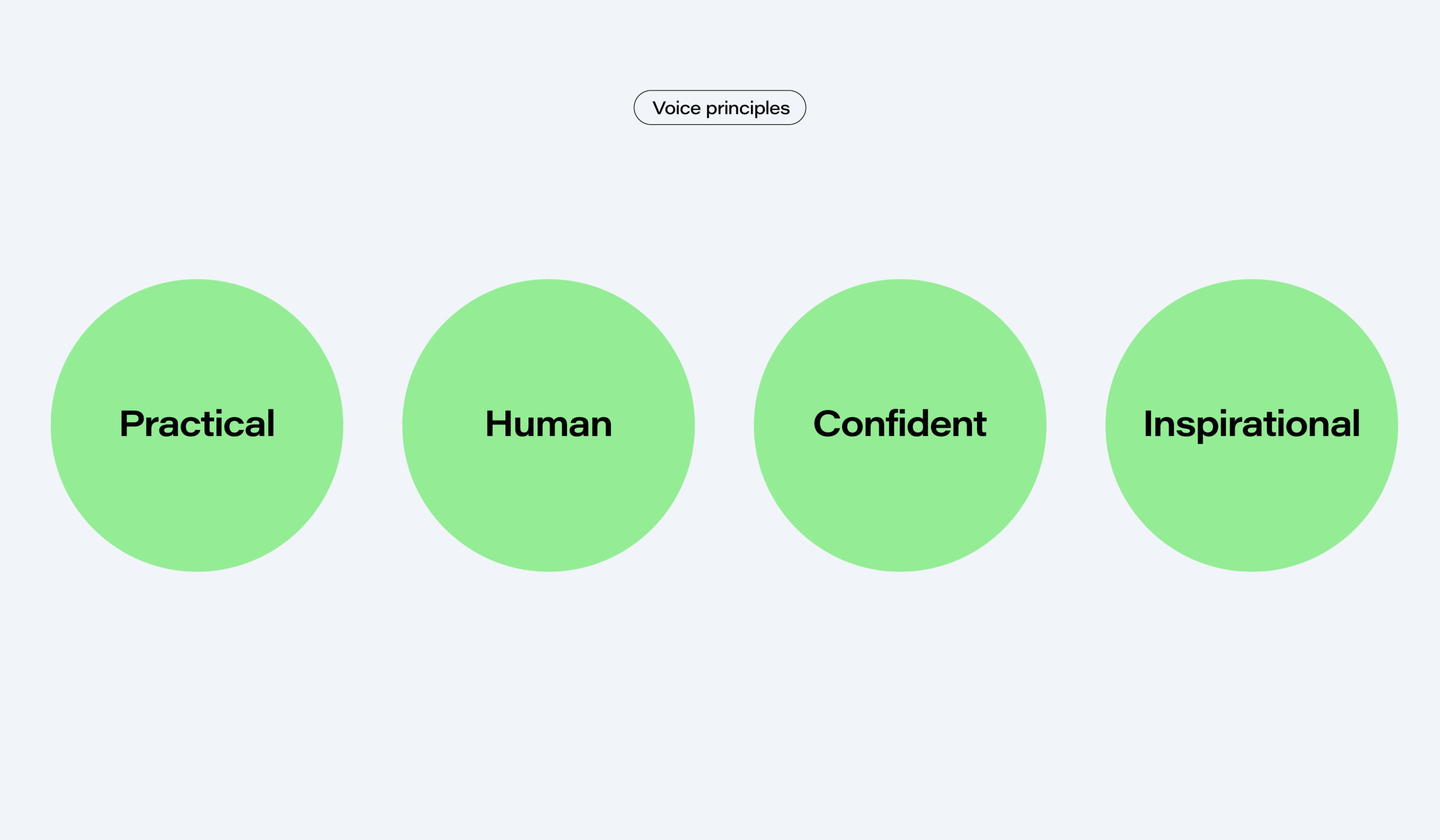 Red Stone | Strategic positioning and identity creation